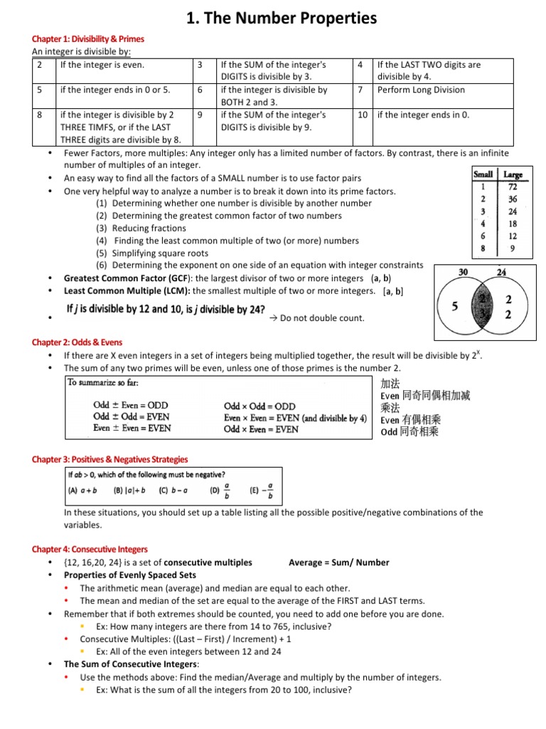 Chapter 1: Divisibility & Primes | PDF | Fraction (Mathematics) | Numbers
