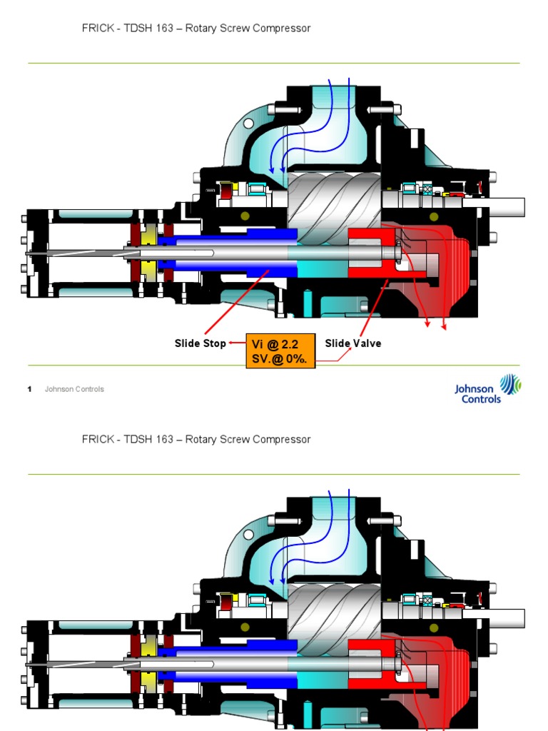 FRICK - TDSH 163 - Rotary Screw Compressor: Vi at 2.2 SV.@ 0% | PDF
