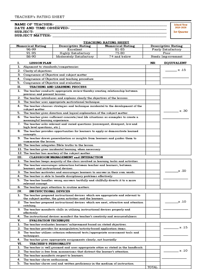 Teacher'S Rating Sheet: Teaching Rating Sheet Numerical Rating ...