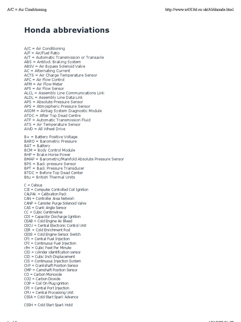 Honda Abbreviations | PDF | Fuel Injection | Throttle