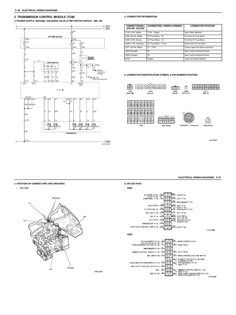 Transmisson Control Module (TCM) | PDF | Electrical Connector | Fuse ...