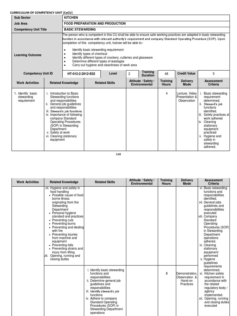Basic Stewarding Competency Curriculum | PDF | Hygiene | Skill