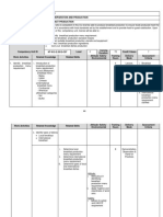 Competency Profile Chart (CPC) PDF | PDF