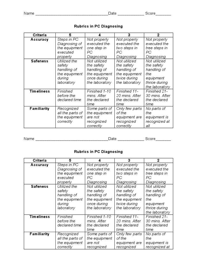 Rubrics in PC Diagnosing Criteria 5 4 3 2 Accuracy: Name - Date - Score ...