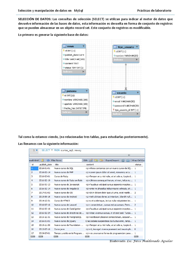 Peticiones | PDF | SQL | Gestión de datos