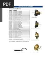 Annual Fire Hose Testing Procedure | PDF | Pump | Fire Engine