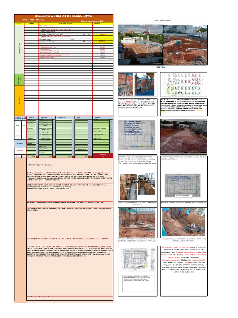 Building Works at Hougang Town: Lower Deck Pile Cap Status | PDF | Deep ...