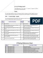 IP Rating Chart: IP65 IP66 IP67 IP68 | PDF | Chemical Engineering ...