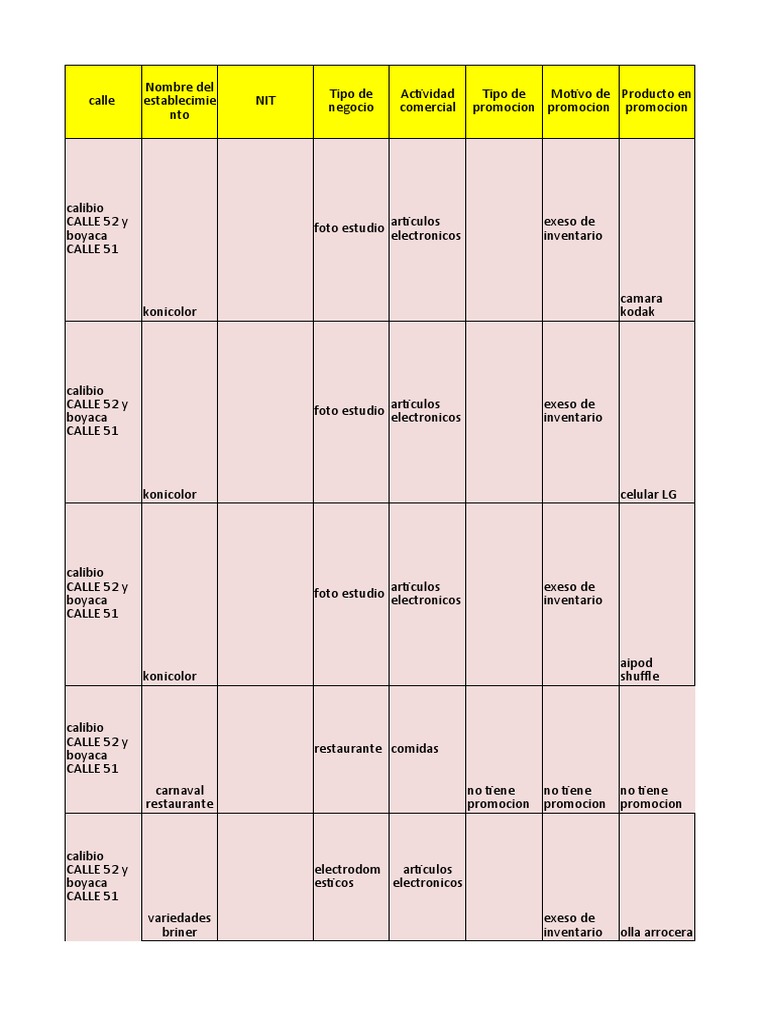 Base de Datos 1 | PDF | Ropa