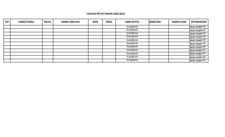 Format Usulan Pip | PDF