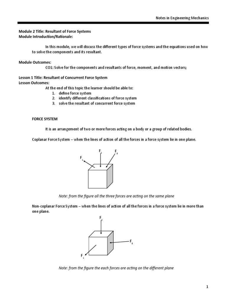 Module 2 Resultant Of Force System Pdf Force Euclidean Vector