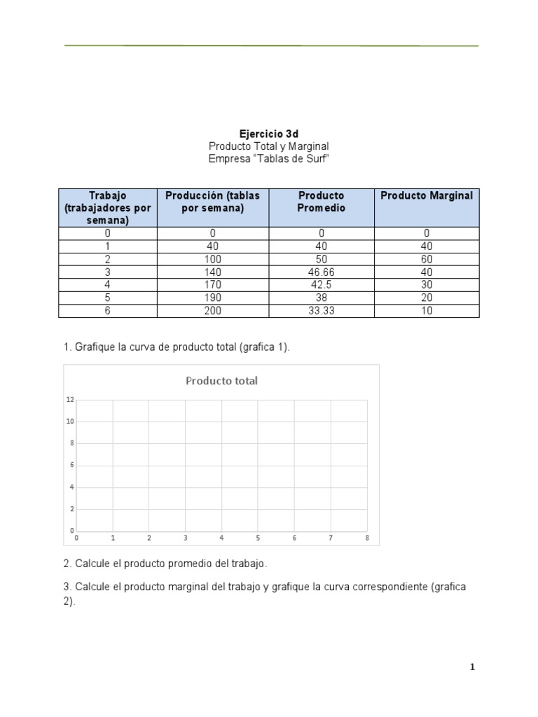 Ejercicio 3d - Segundo | PDF