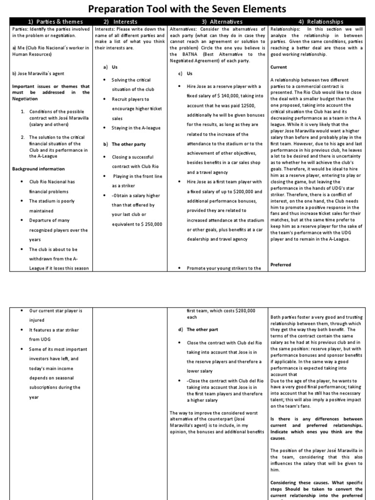 Preparation Tools Chart 7 Elements | PDF | Negotiation | Salary