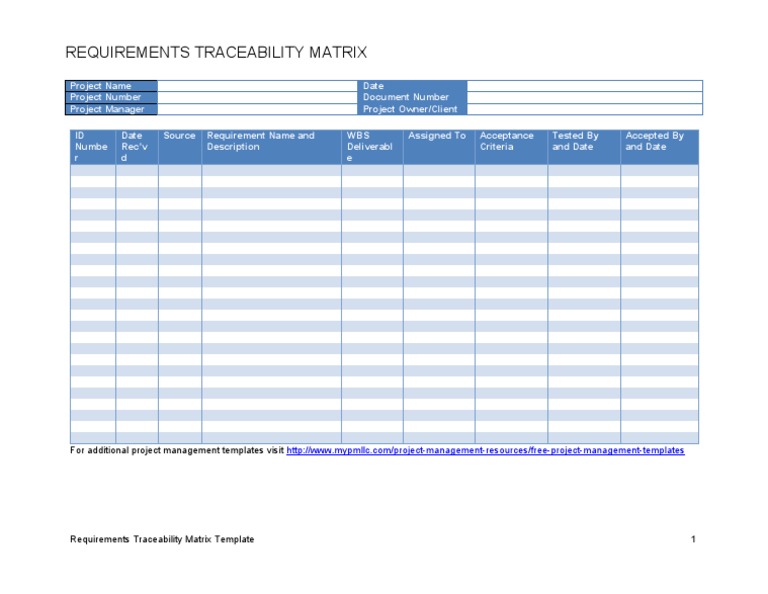 Requirements Traceability Matrix Template | PDF