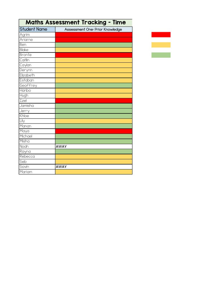 Maths Lesson Observations | PDF