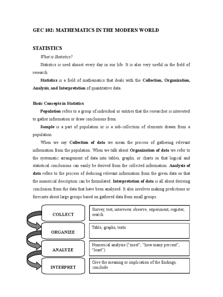 0 - Last Module Math in The Modern World | PDF | Mean | Statistics