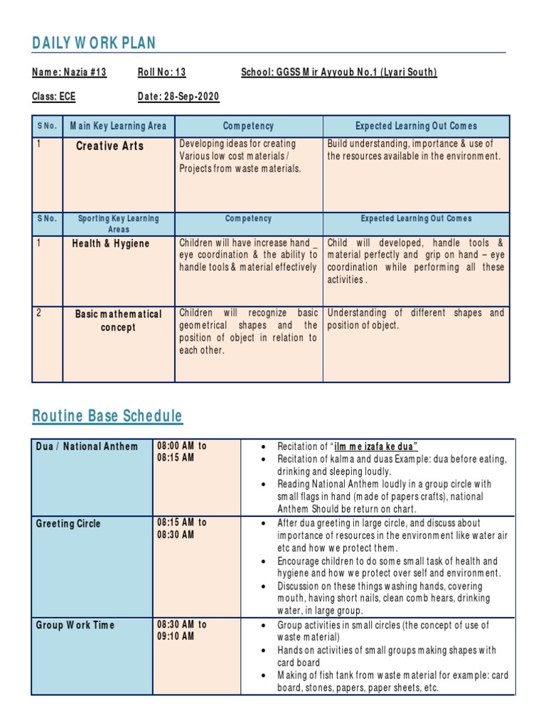 Daily Work Plan For Developing Creative And Healthy Habits In Early