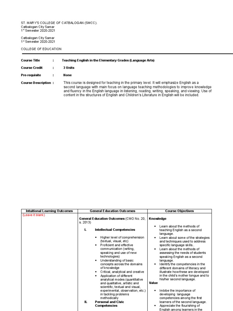 Module Reference Outline | PDF | English As A Second Or Foreign ...