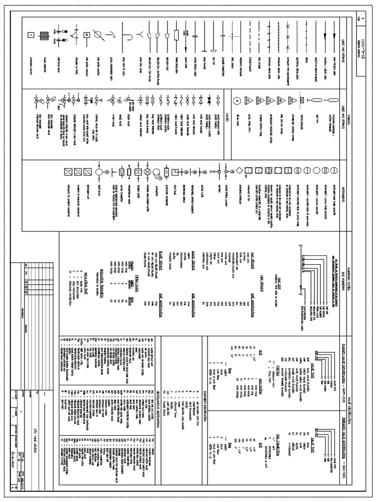 P&id Legend Layout PDF | PDF