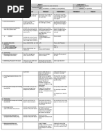 Mapeh I | PDF | Learning | Teachers