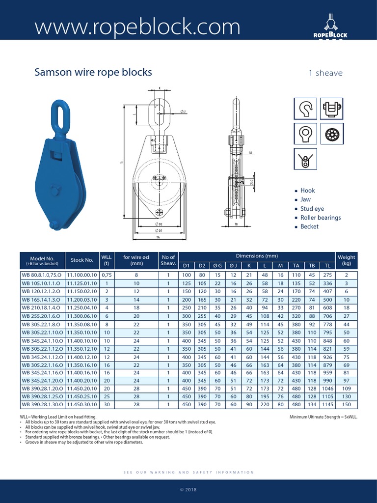 Samson Wire Rope Blocks - 1 Sheave - Metric | PDF | Manufactured Goods ...