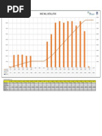 E1 Log - Material | PDF | Building Technology | Concrete