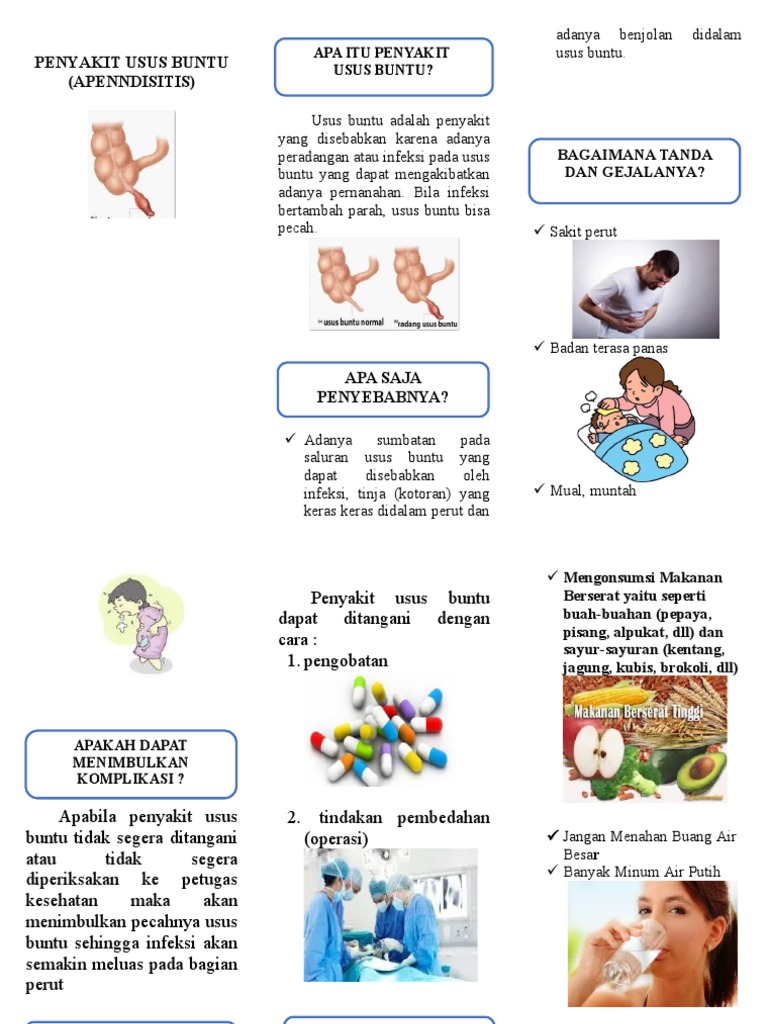 Leaflet Apendisitis | PDF