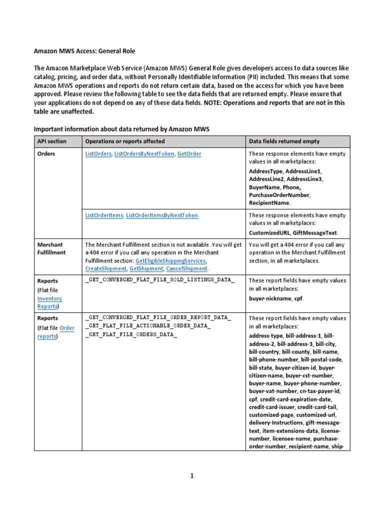 Amazon MWS General Role | PDF | Information Science | Information Retrieval