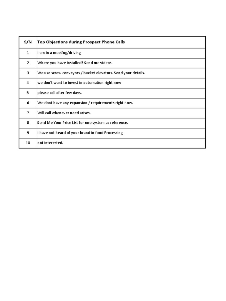 S/N Top Objections During Prospect Phone Calls | PDF | Business | Computers