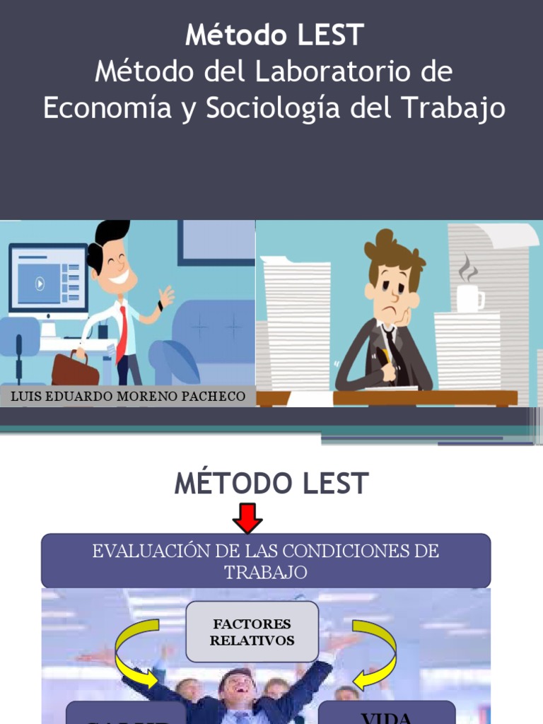 Método LEST | PDF
