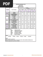 QW 422 P&G Number | PDF