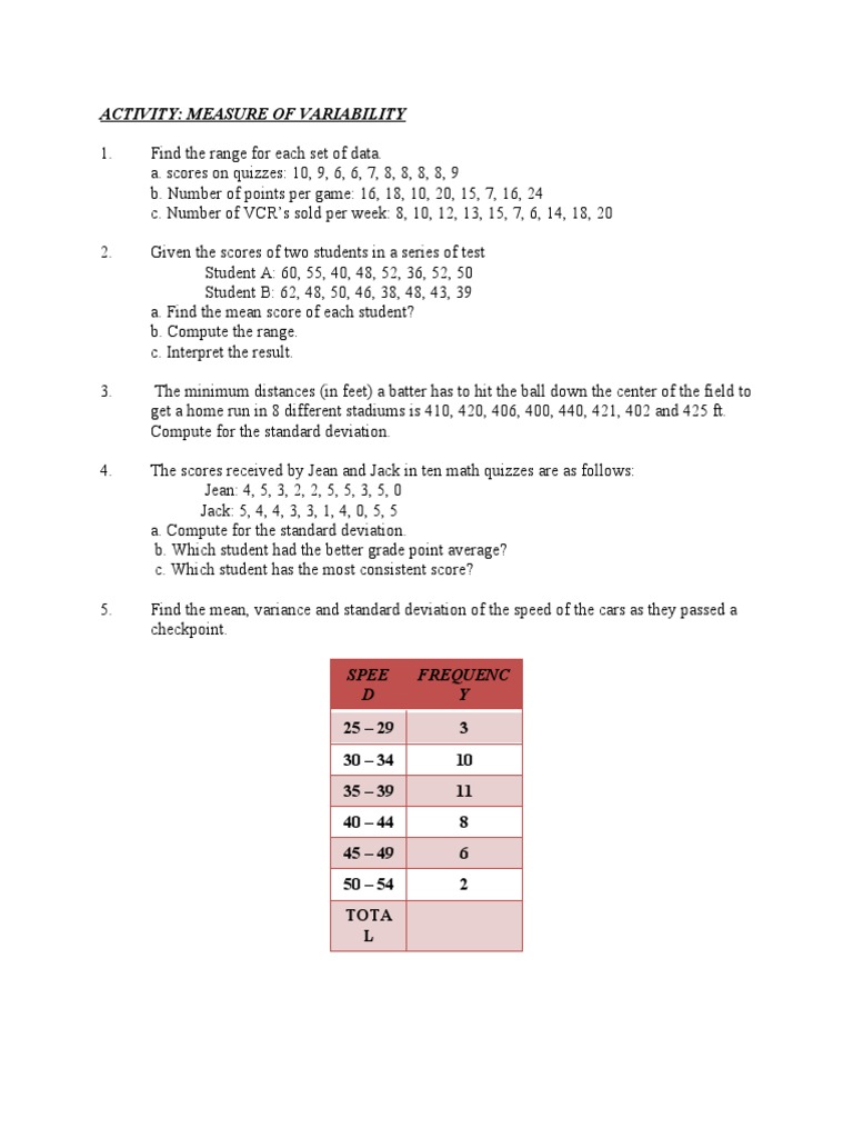 Activity Measures of Variability | PDF