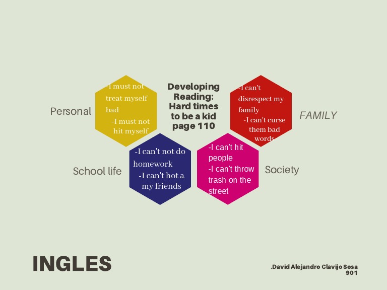 Colorful Hexagon Mind Map PDF | PDF