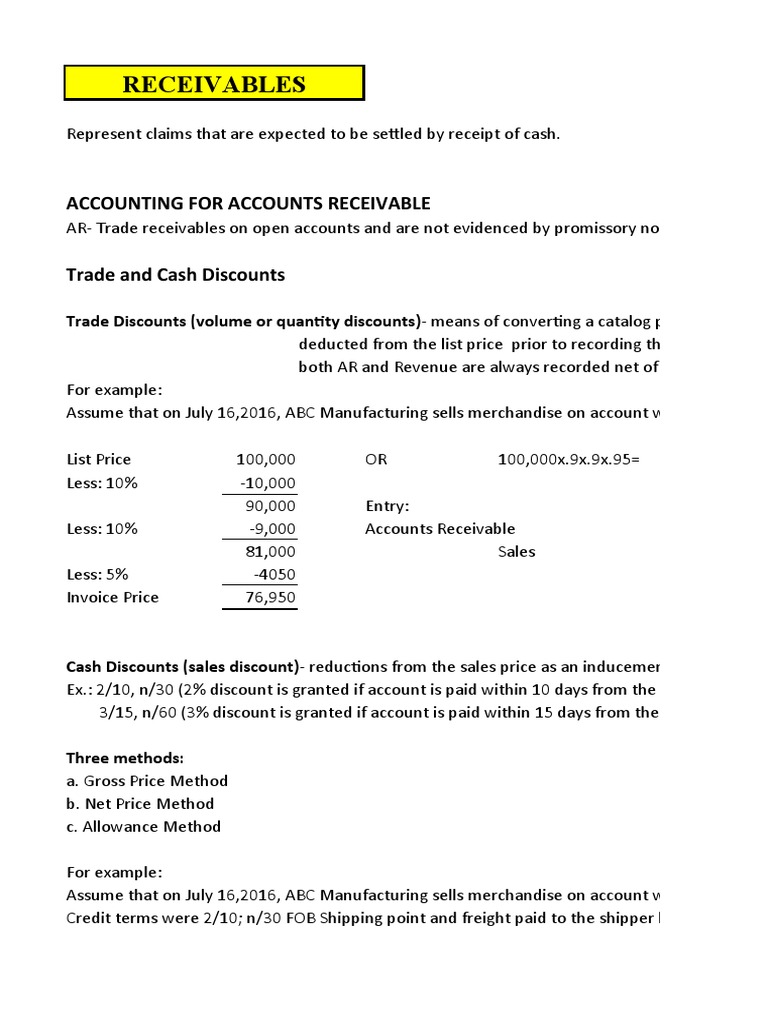 Accounting for Accounts Receivable and Methods for Recording Cash ...