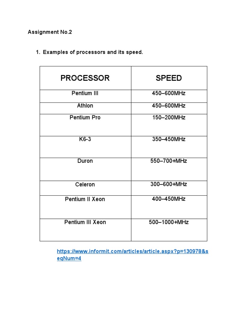 Assignment NO.2 PDF | PDF | Classes Of Computers | Computer Architecture