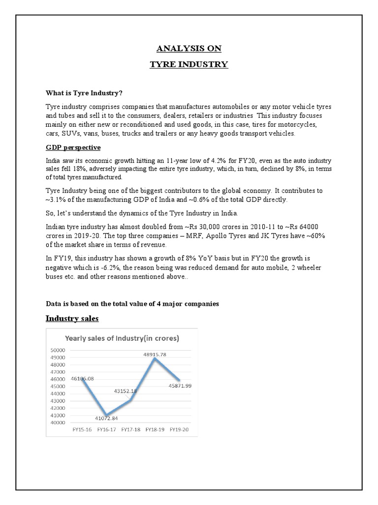 Tire Industry Analysis | PDF | Tire | Debt