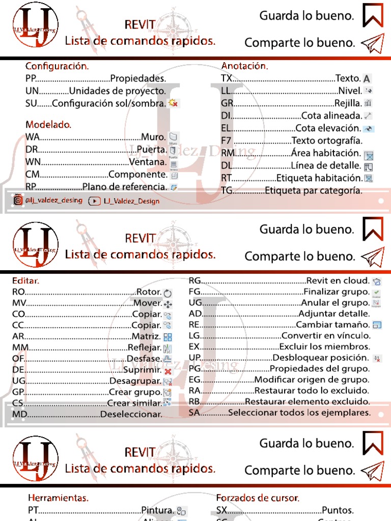 Lista y Configuración de Comandos Revit PDF | PDF