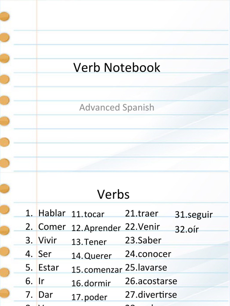 Advanced Spanish Verb Conjugations: A Comprehensive Guide to the Future ...