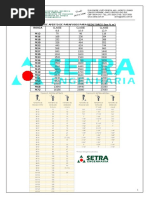 Chaveta Din 6885 | PDF