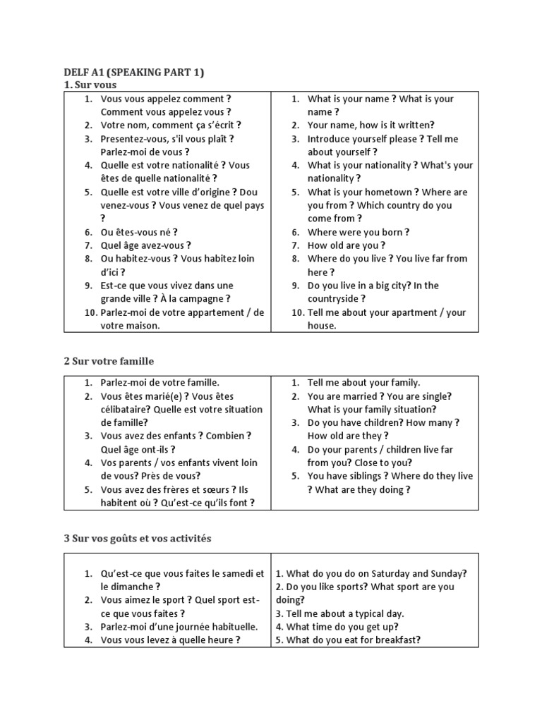 DELF A1 Speaking Part 1 | PDF | Famille | Société