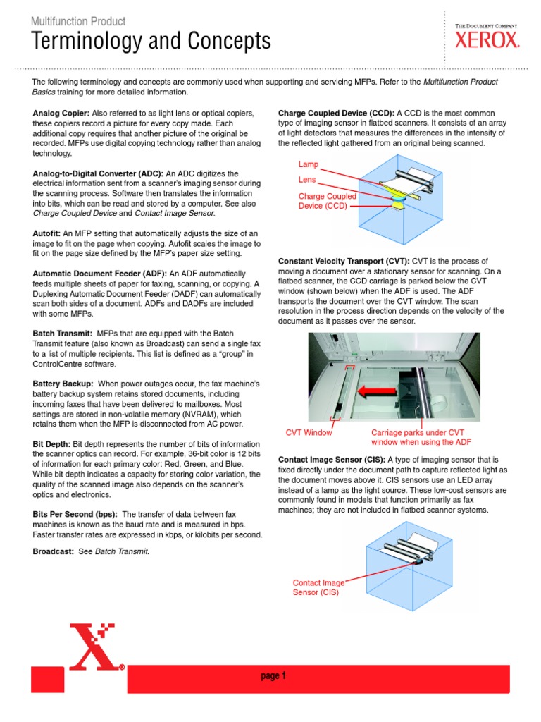 Terminology and Concepts | PDF | Image Scanner | Fax