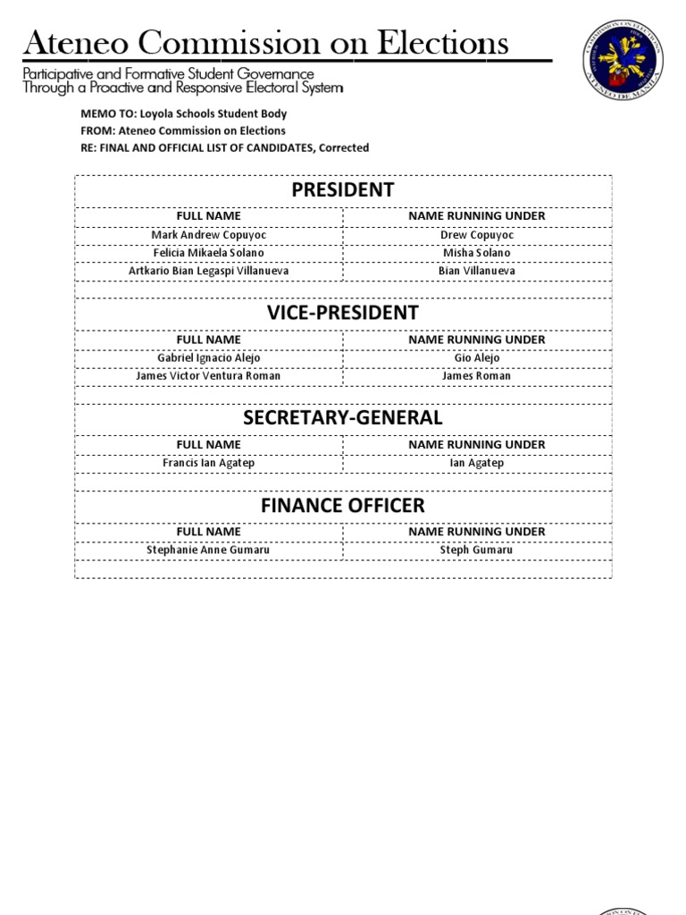 Official Candidate List for Ateneo Elections | PDF