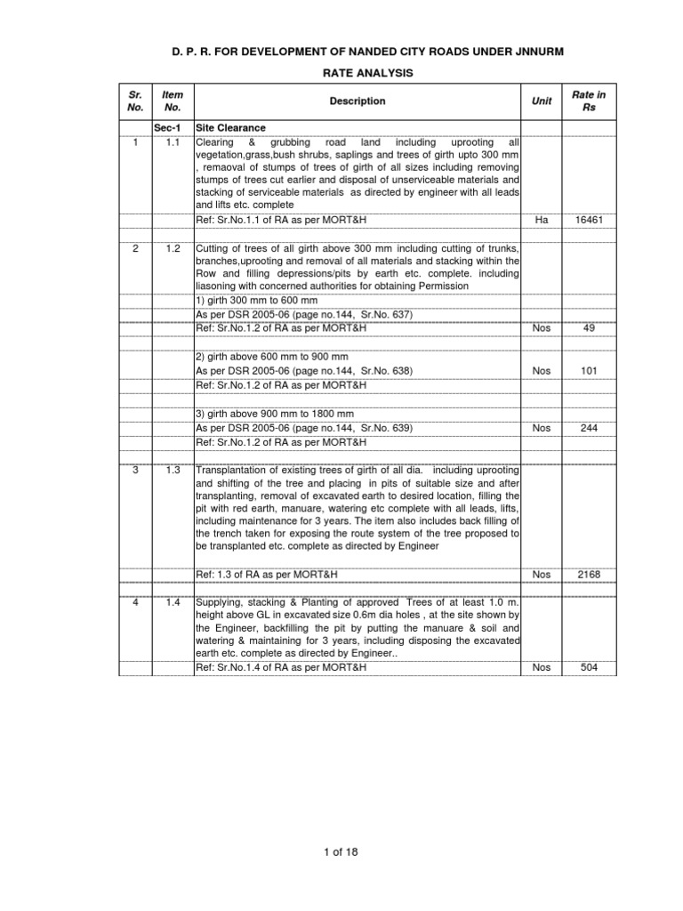 Nanded City Roads Development Rate Analysis | PDF | Road Surface | Concrete