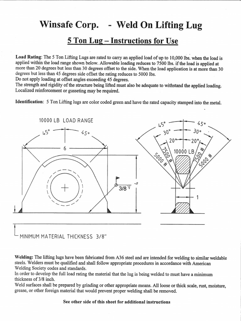 5 Ton Lifting Lug Sheet | PDF