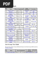UIC and ASI Codes for Army Units | PDF | 82nd Airborne Division | Army