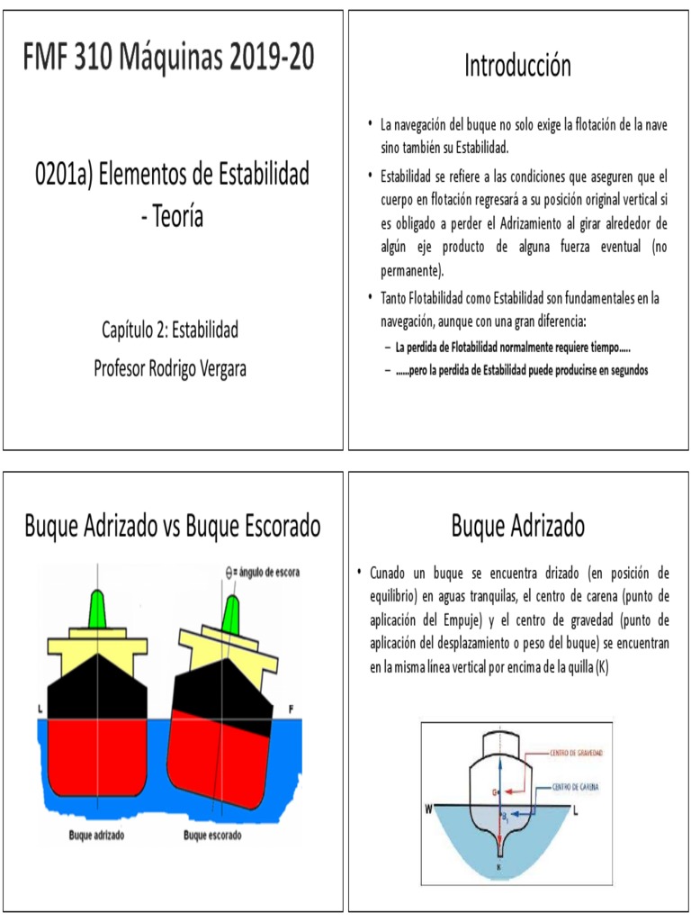 Estabilidad | PDF | Buques | Embarcación