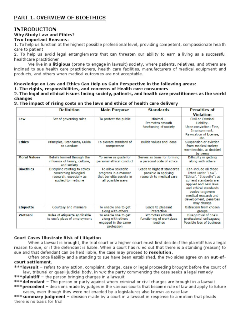 Compiled Notes in Bioethics PDF | PDF | Birth Control | Murder