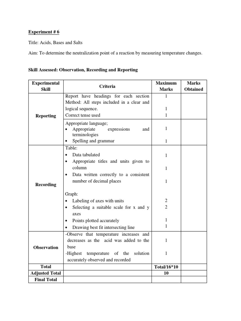 Chemistry Lab #6-Acids, Bases and Salts - Mark Scheme | PDF | Chemical ...