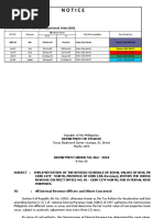 BIR Classification Codes | PDF | Crops | Plants