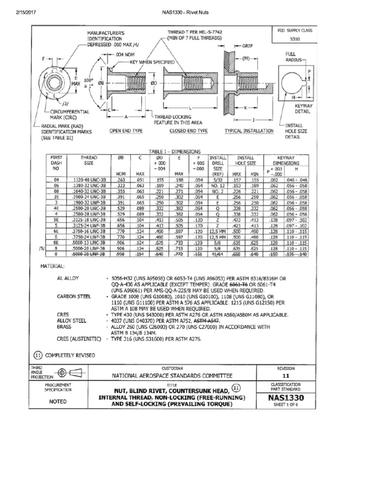 NAS1330 - CSK Head Rivet Nuts - Specifications Datasheet 1-2-17 PDF | PDF